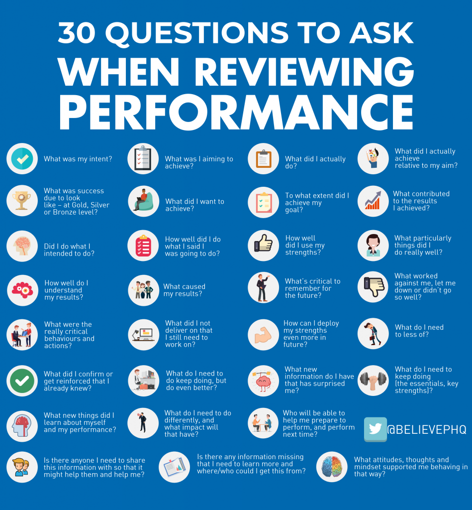 Coaching Infographics - World Lacrosse