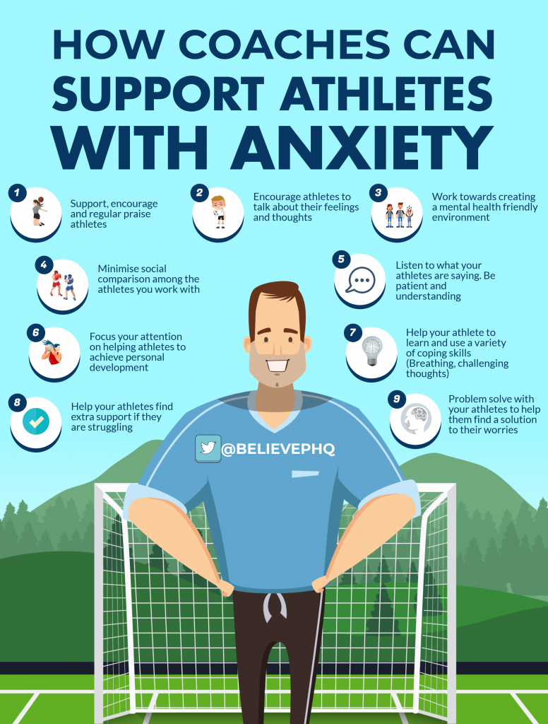 Managing Anxiety Within Sport - World Lacrosse