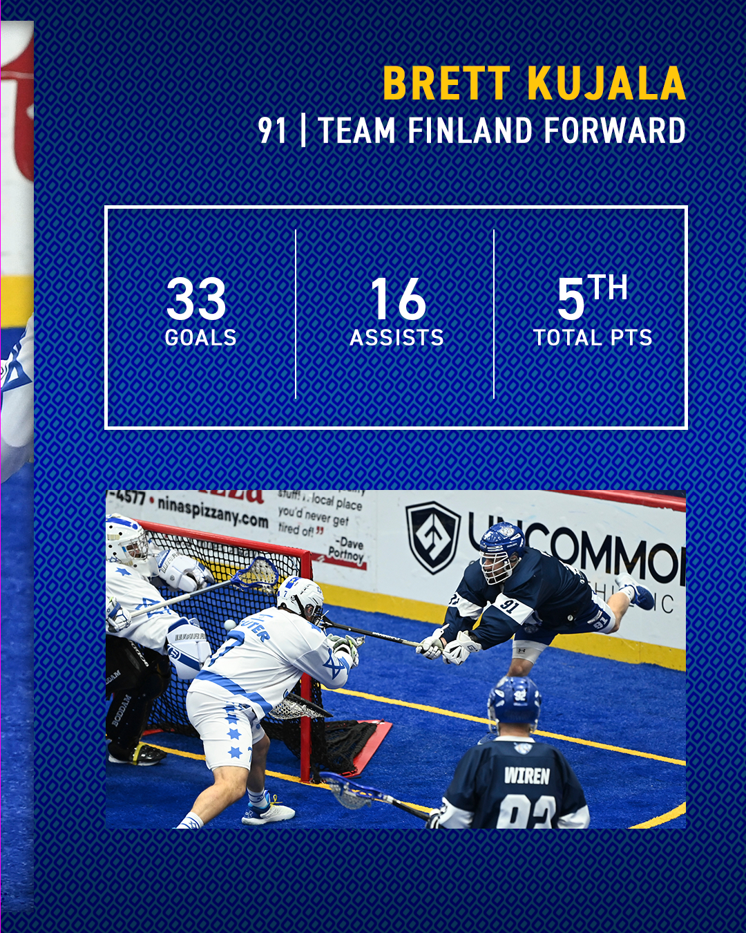 Athlete Spotlight: Brett Kujala - World Lacrosse